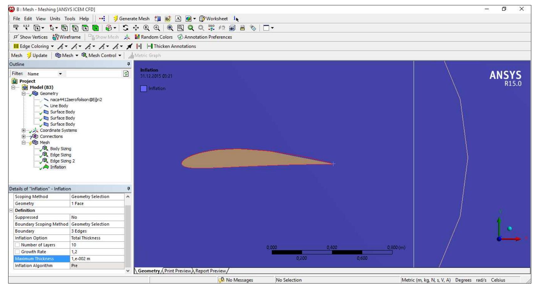 Figure 16 - COMPUTATIONAL FLUID DYNAMICS ANALYSIS OF NACA