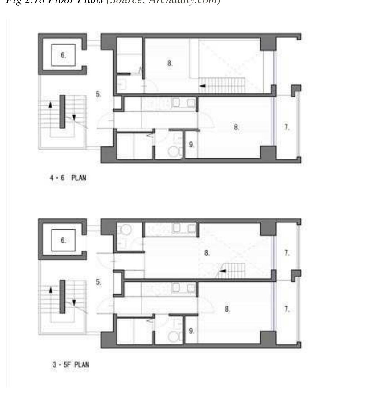 19 floor plans (source: archdaily.com)