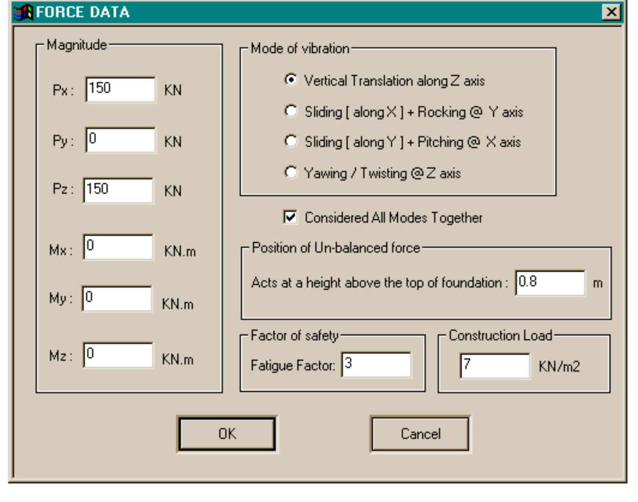Figure 4 - Dynamic analysis of block type machine foundation