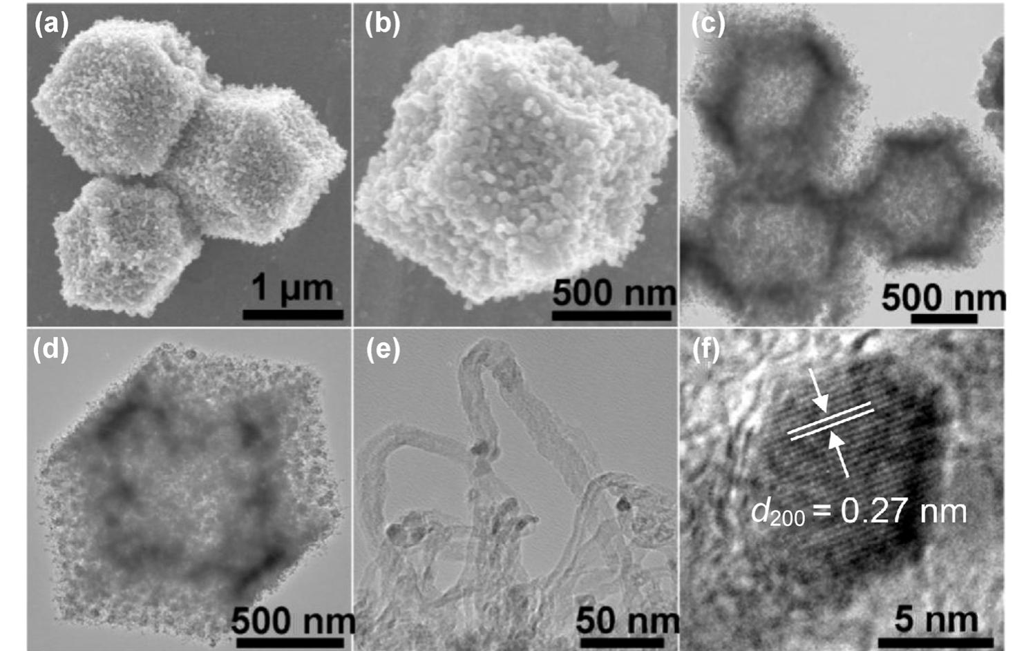 (a) and (b) fesem, (c)-(e) tem, and (f) hrtem images of