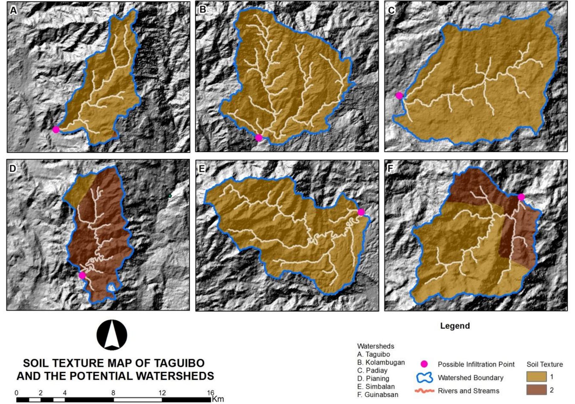Soil texture map of taguibo watershed and the potential