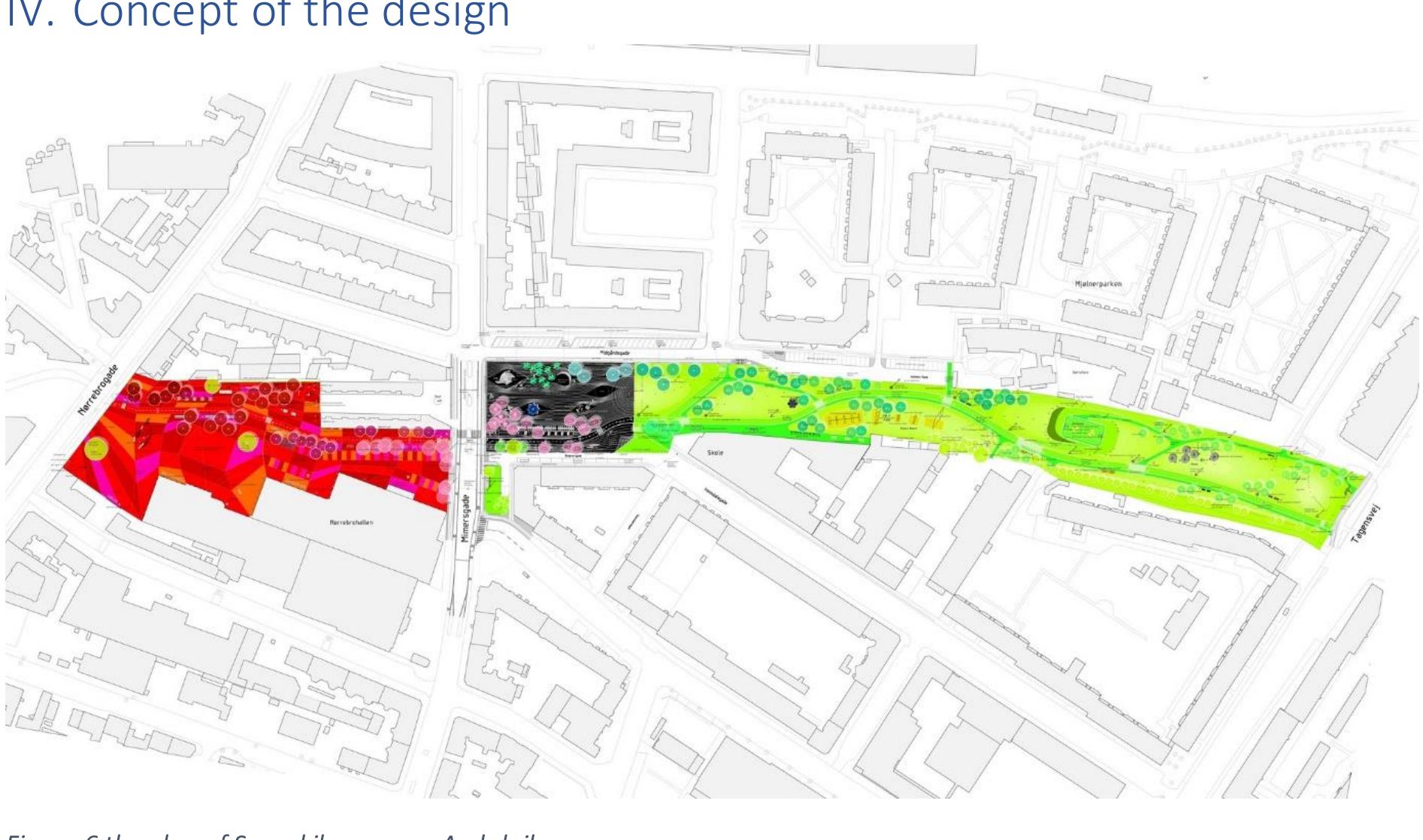 (PDF) Superkilen : Case study of the public urban space in Copenhagen ...