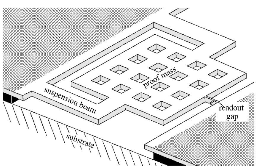 Schematic diagram of the tunnelling accelerometer structure.