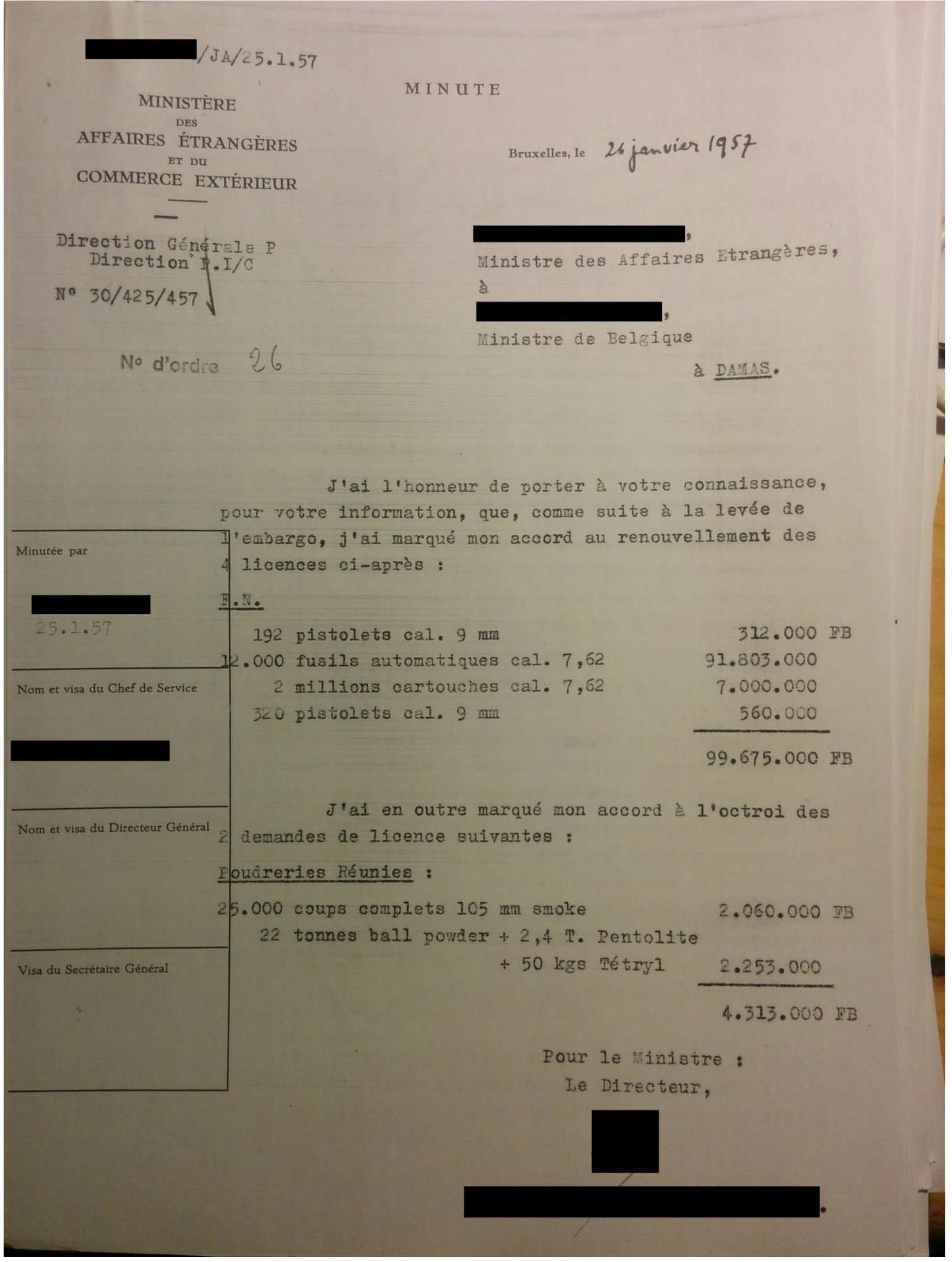 Figure 25 - Identifying & Tracing the FN Herstal FAL Rifle: