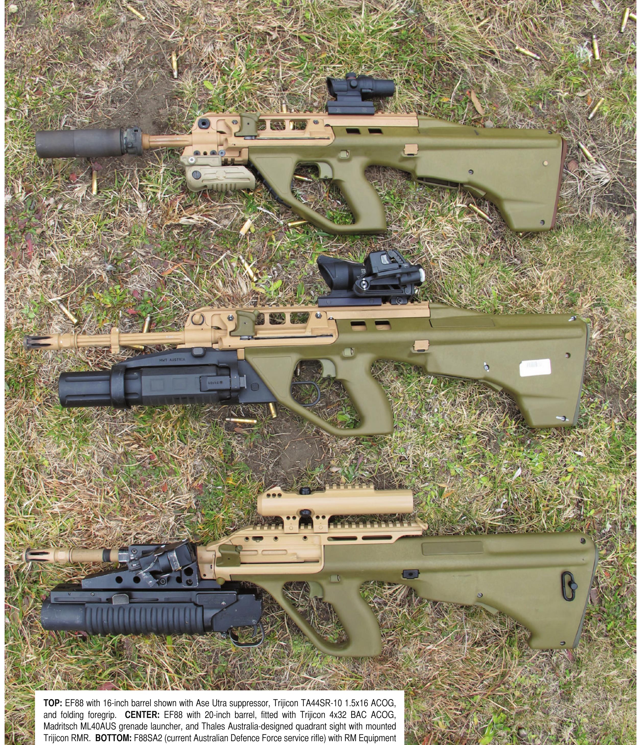 Figure 6 - Testing & Evaluating the EF88 Assault Rifle