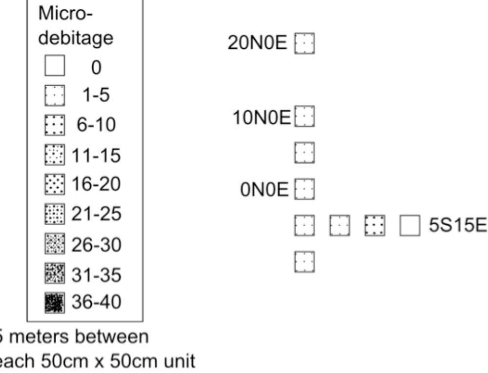 Map of fine-screen debitage recovered from stp: at 22gr836.