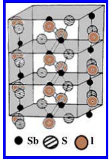 ‘igure 1. orthorhombic structure of sbsi. sbsi is a
