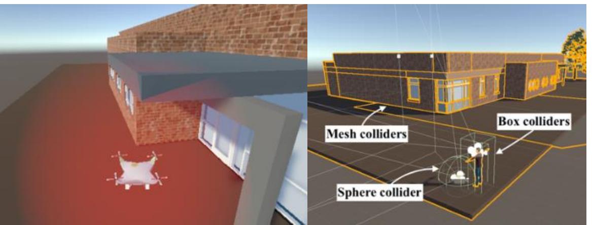 The color-coded proximity warning system that works
