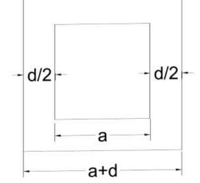 Chart-6: two-way shear area