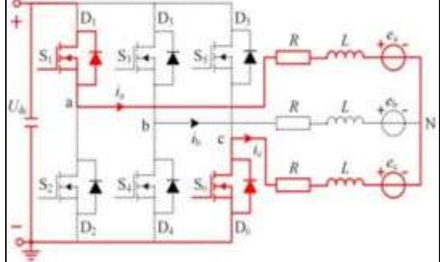 Equivalent model of the bldcm drive system adaptive robust