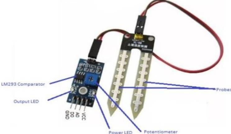 Pinout a diagram of soil moisture sensor eee nva see es nee