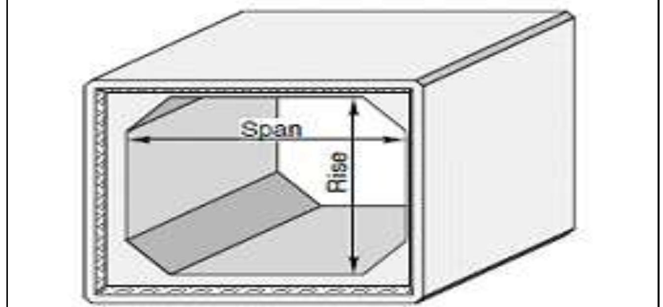 (PDF) Analysis and Design of Box Culvert