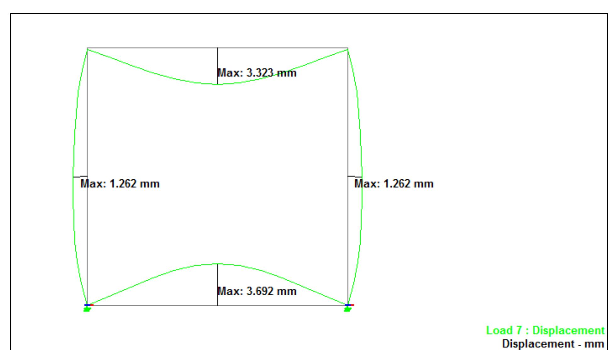 (PDF) Analysis and Design of Box Culvert