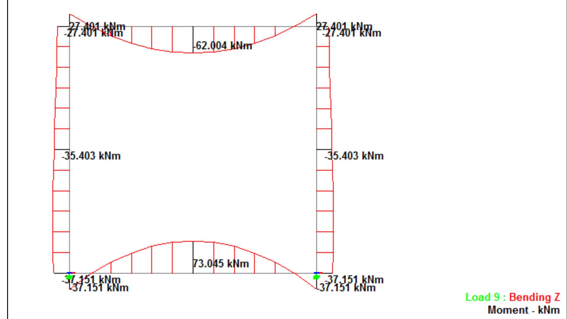 (PDF) Analysis and Design of Box Culvert