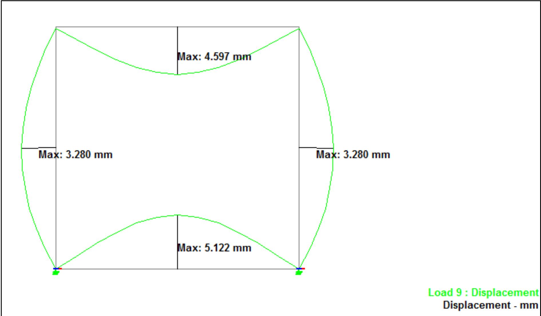 (PDF) Analysis and Design of Box Culvert