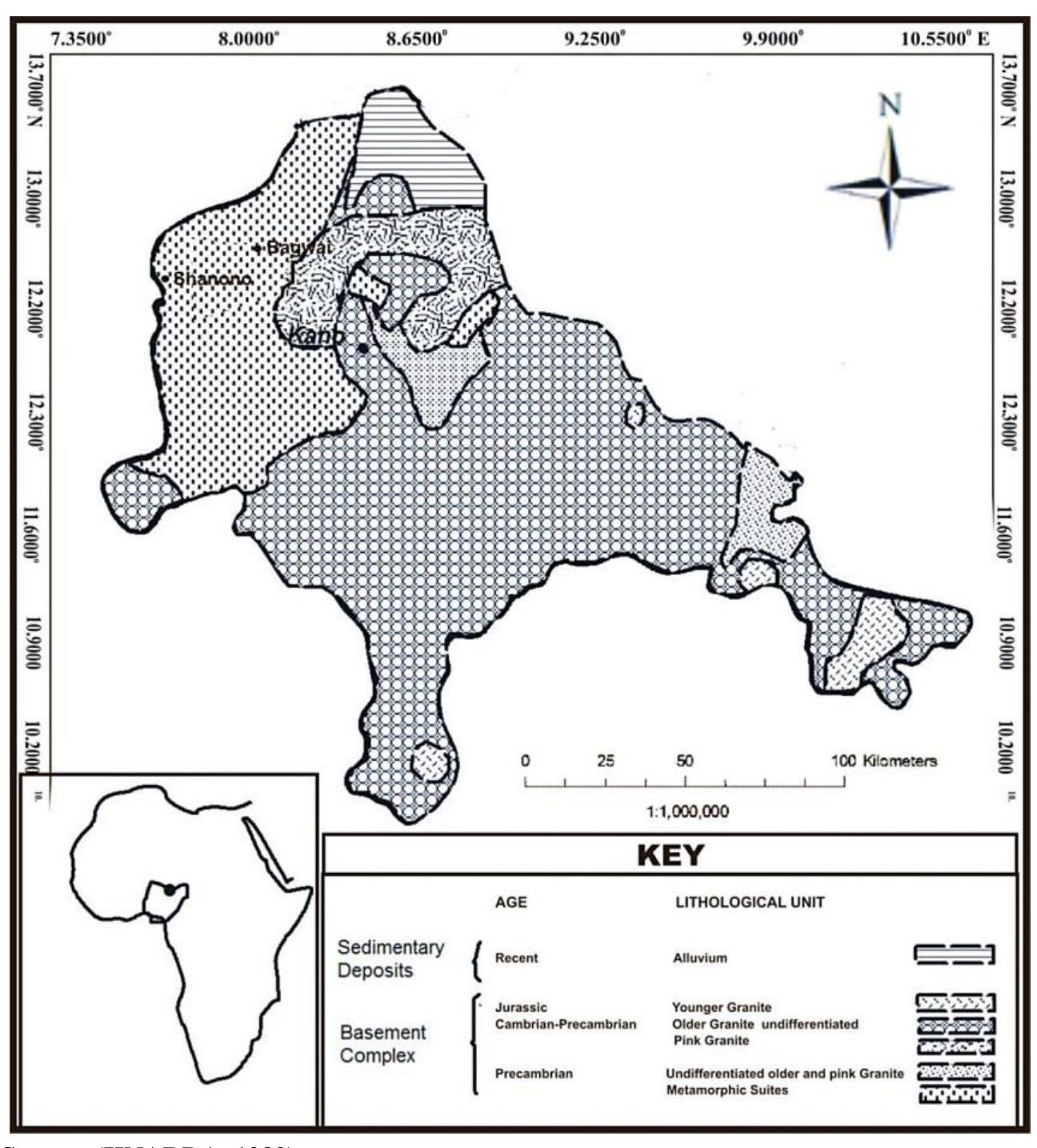 Figure 3 - from An Appraisal of Factors Affecting