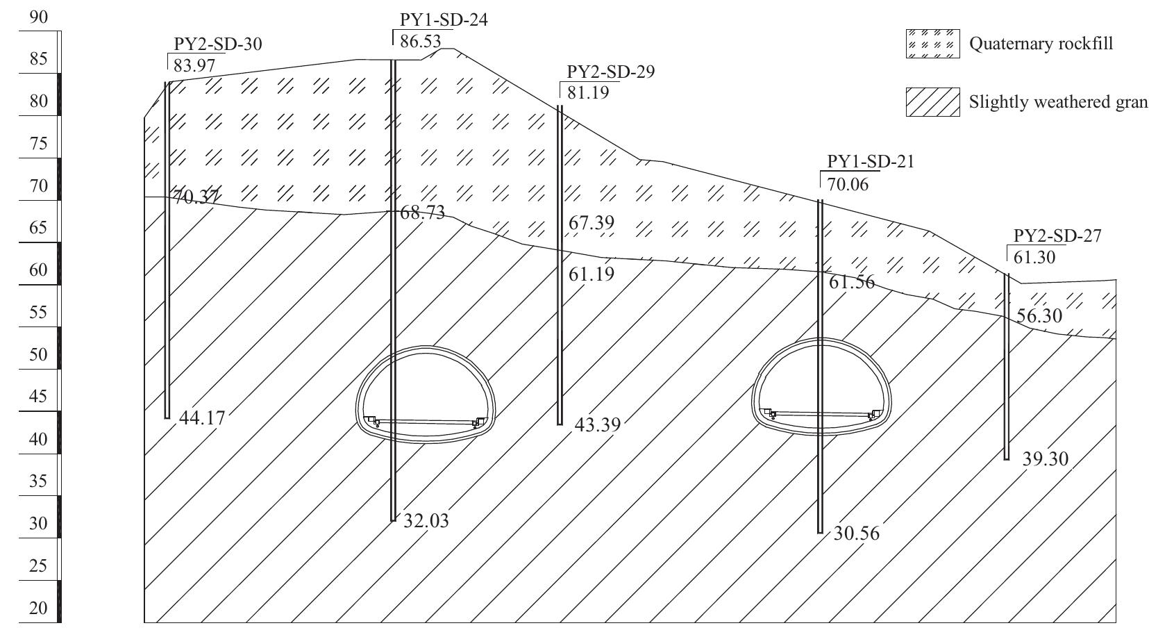 Geological body transverse cross-section profile (a-a).