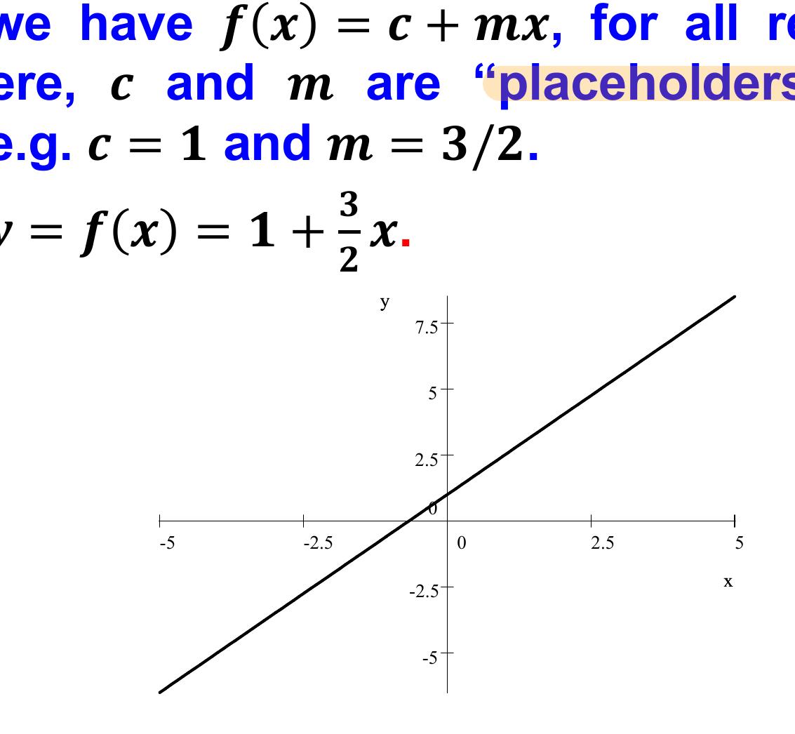 (PDF) Calculus in Economics. 1