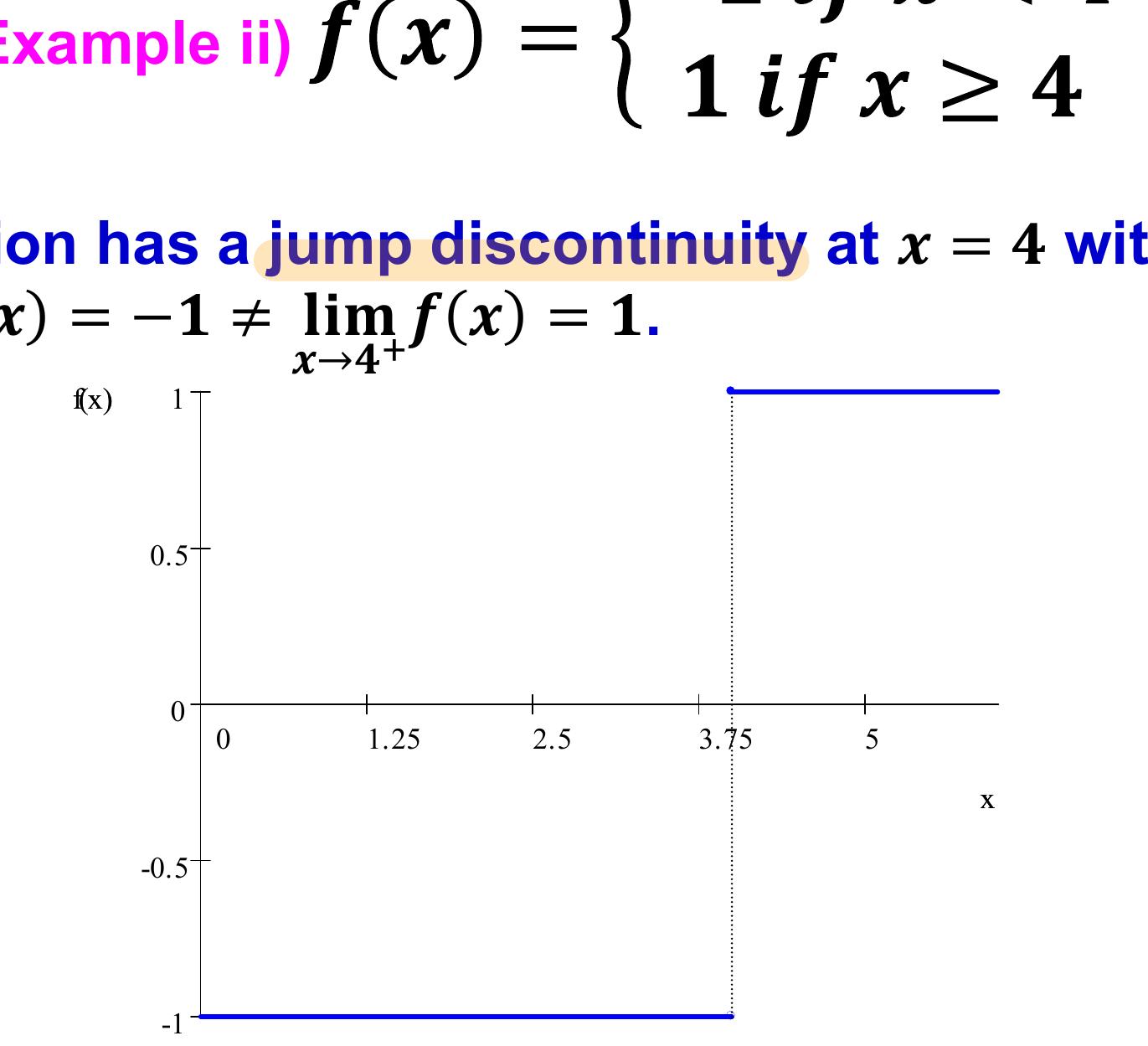 (PDF) Calculus in Economics. 1