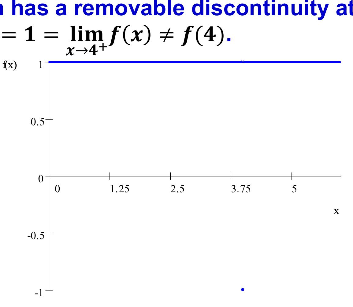 (PDF) Calculus in Economics. 1
