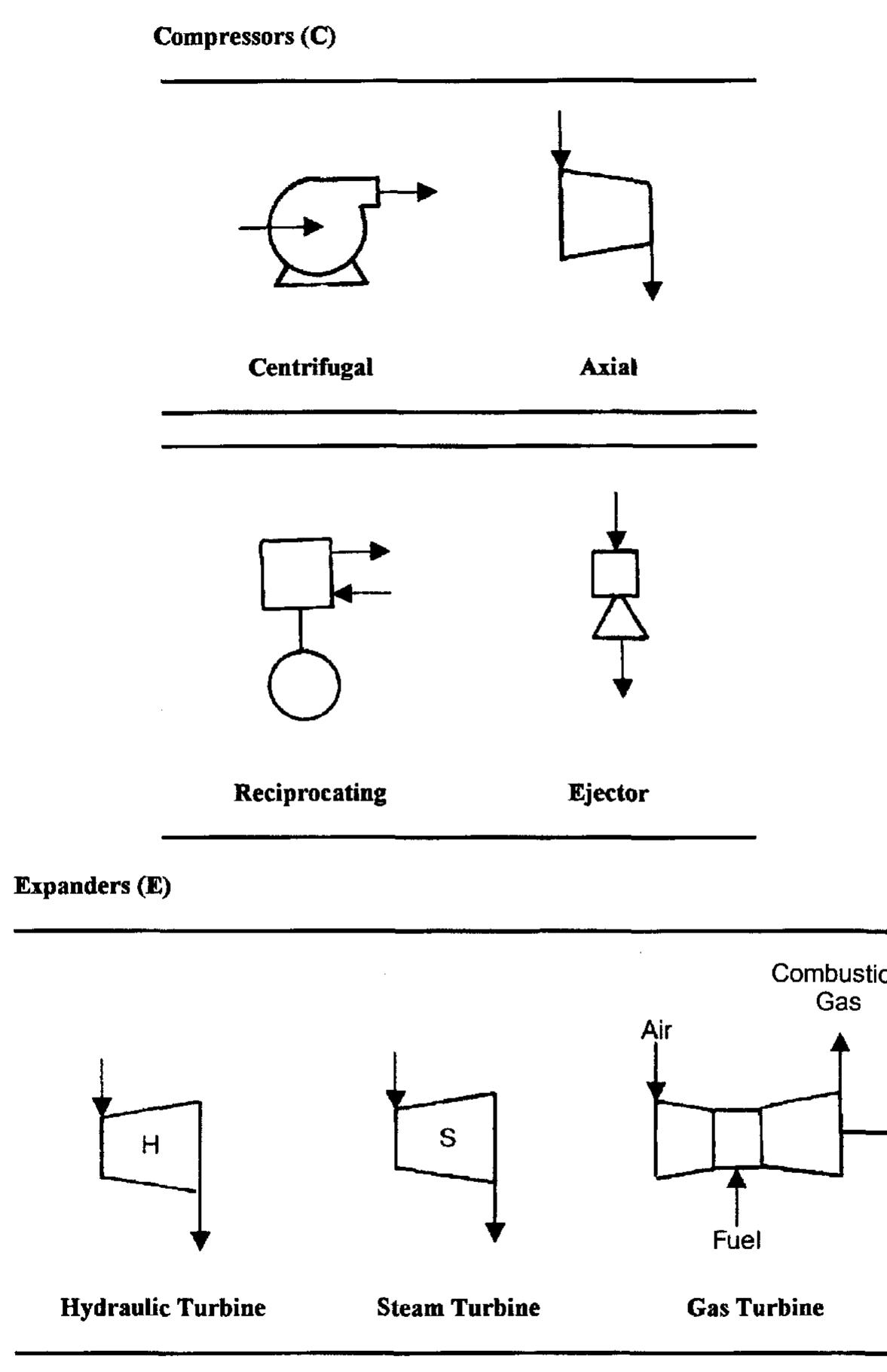(PDF) CHEMICAL PROCESS ENGINEERING