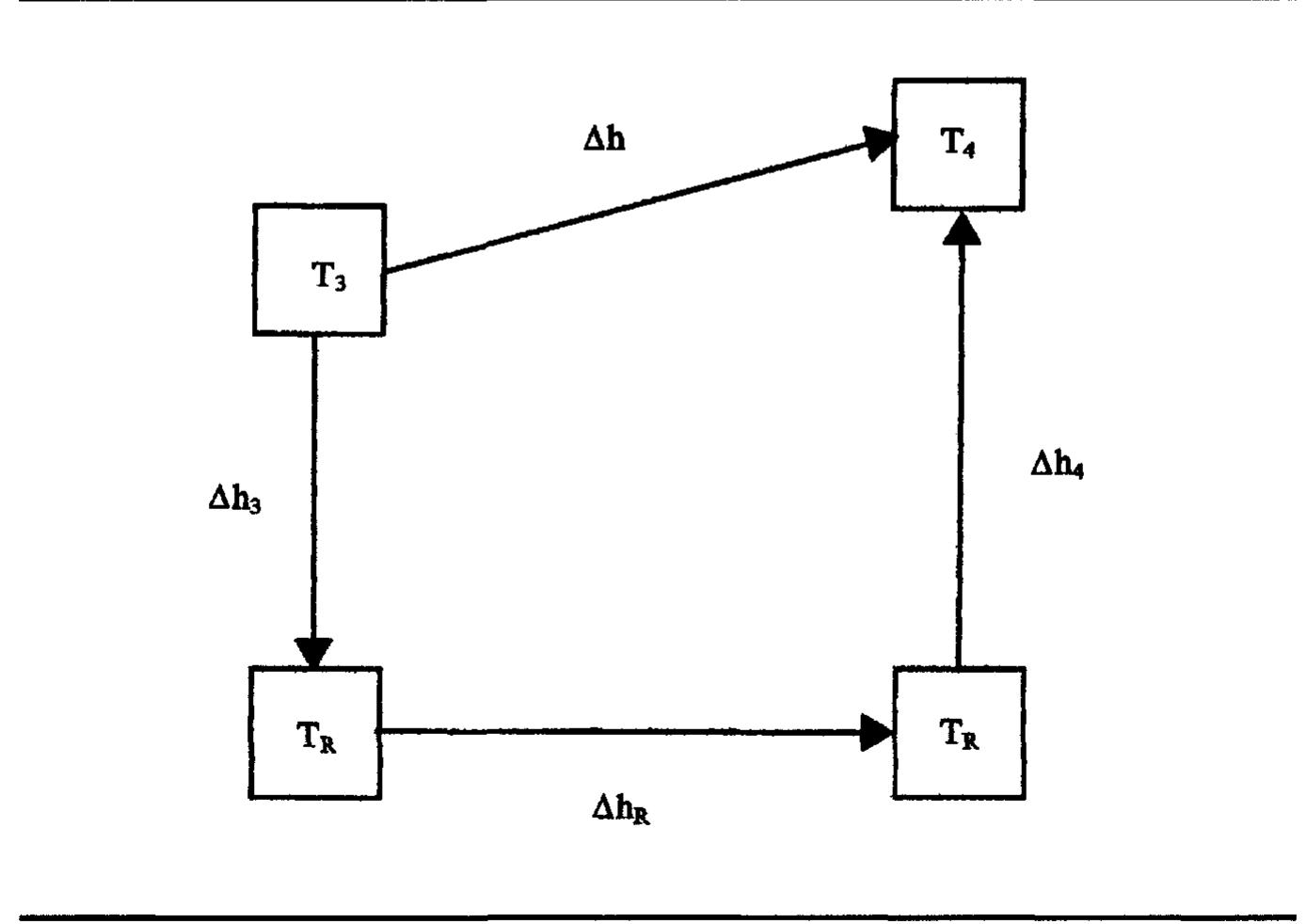 (PDF) CHEMICAL PROCESS ENGINEERING