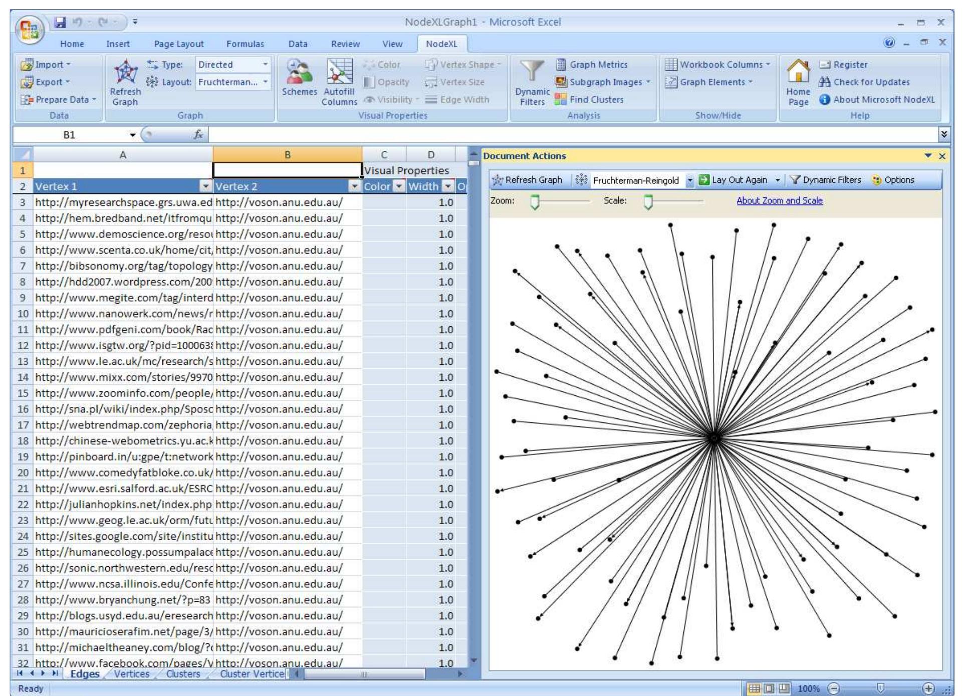 7: nodexl visualization of a voson map of the
