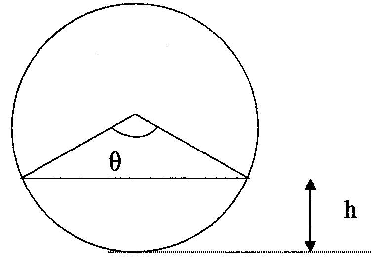 Cross-section of a partially filled pipe. for completely