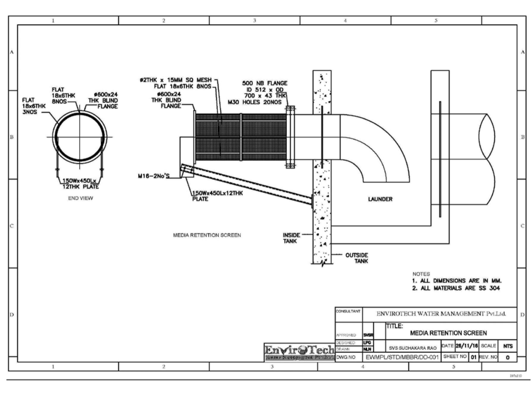 Figure 5 - MBBR/IFAS Media Retention Screen Design Standard