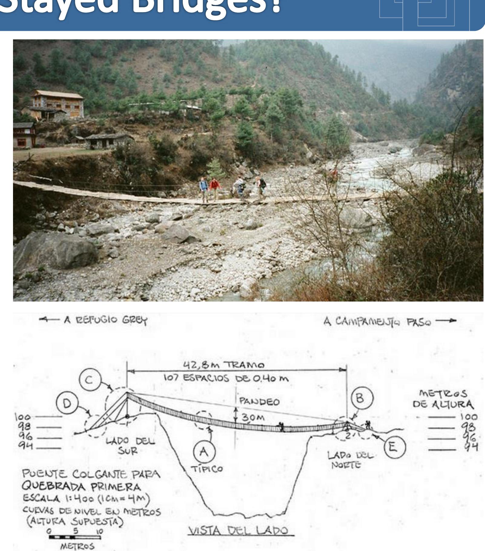 (PDF) Design of Cable Stayed Bridges