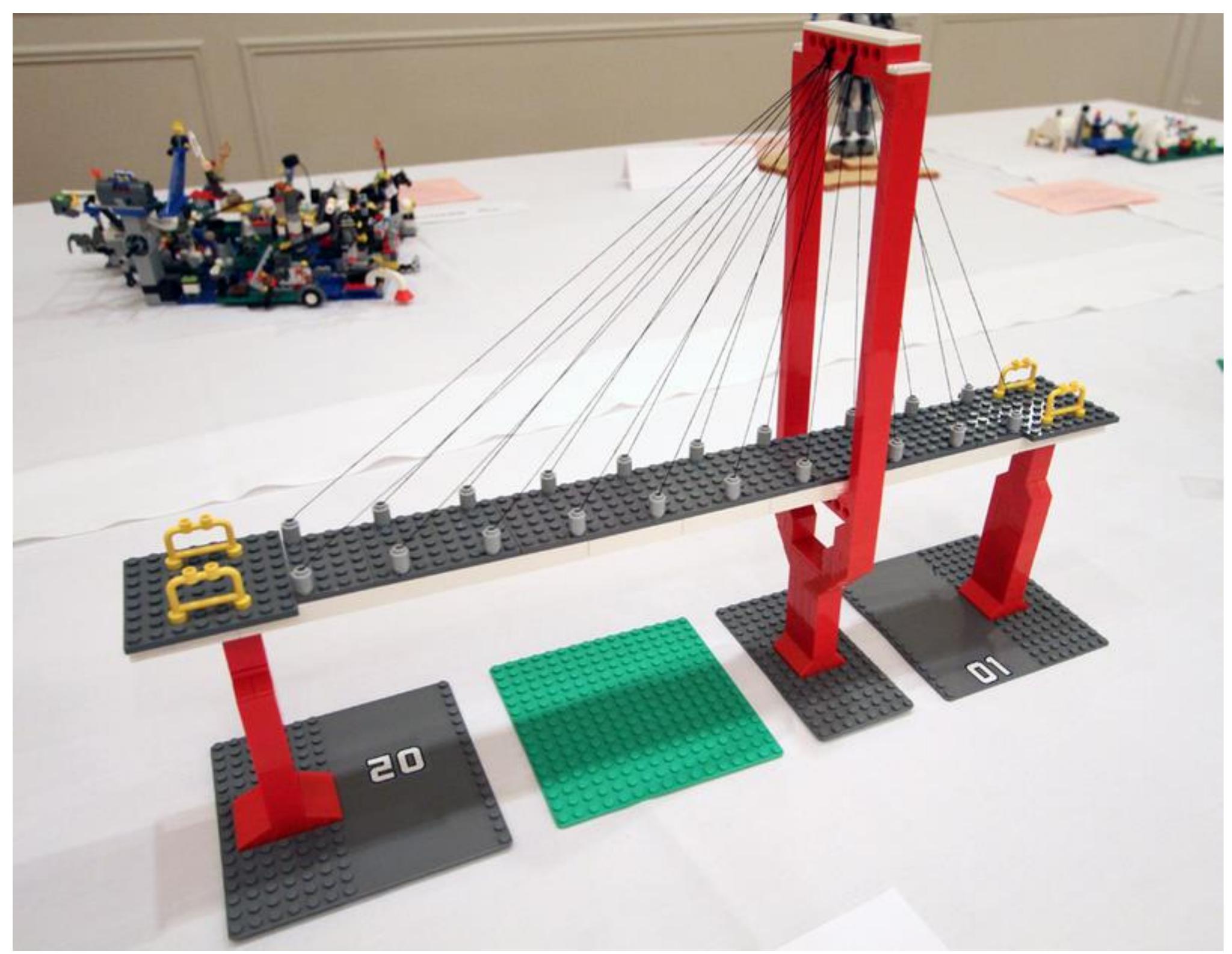 (PDF) Design of Cable Stayed Bridges