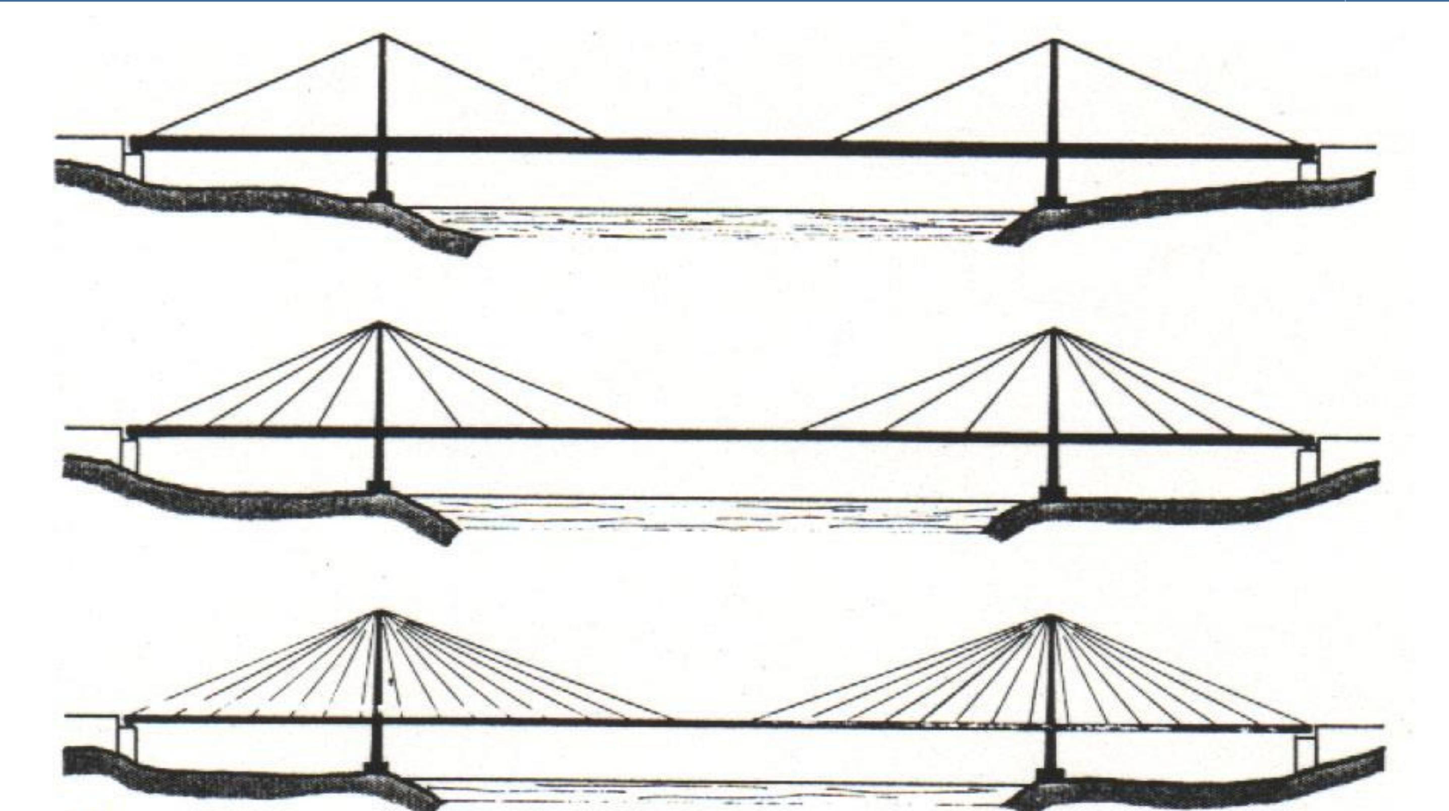 (PDF) Design of Cable Stayed Bridges
