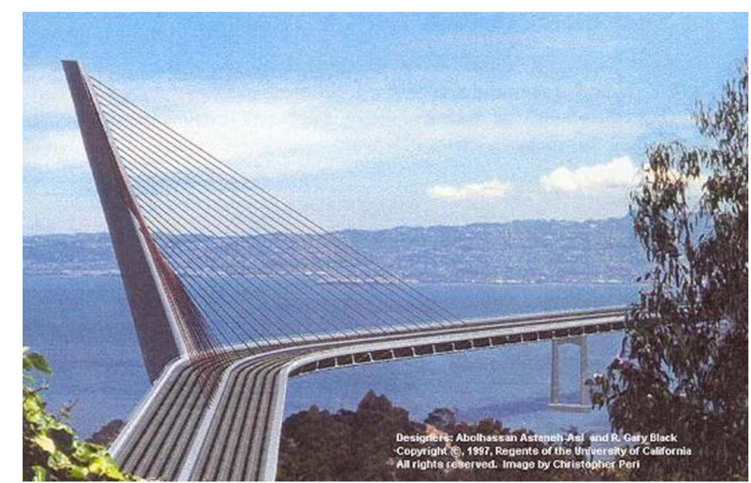 (PDF) Design of Cable Stayed Bridges