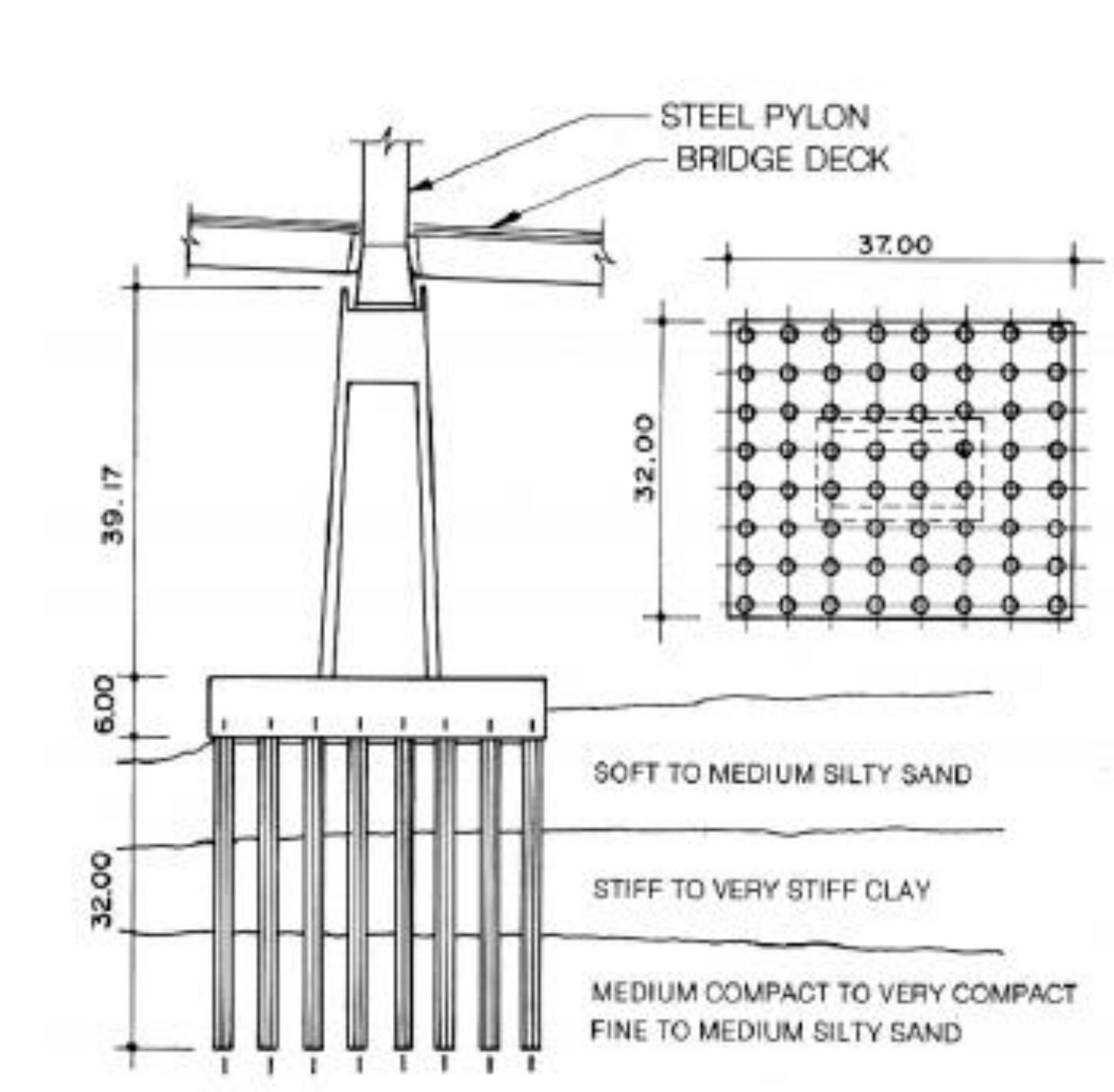 (PDF) Design of Cable Stayed Bridges