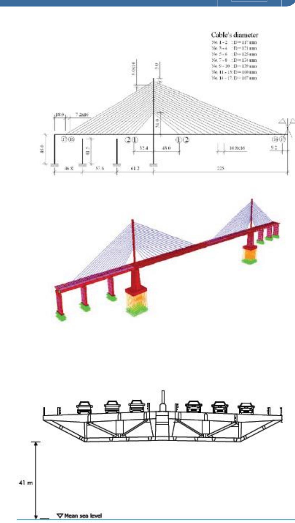 (PDF) Design of Cable Stayed Bridges