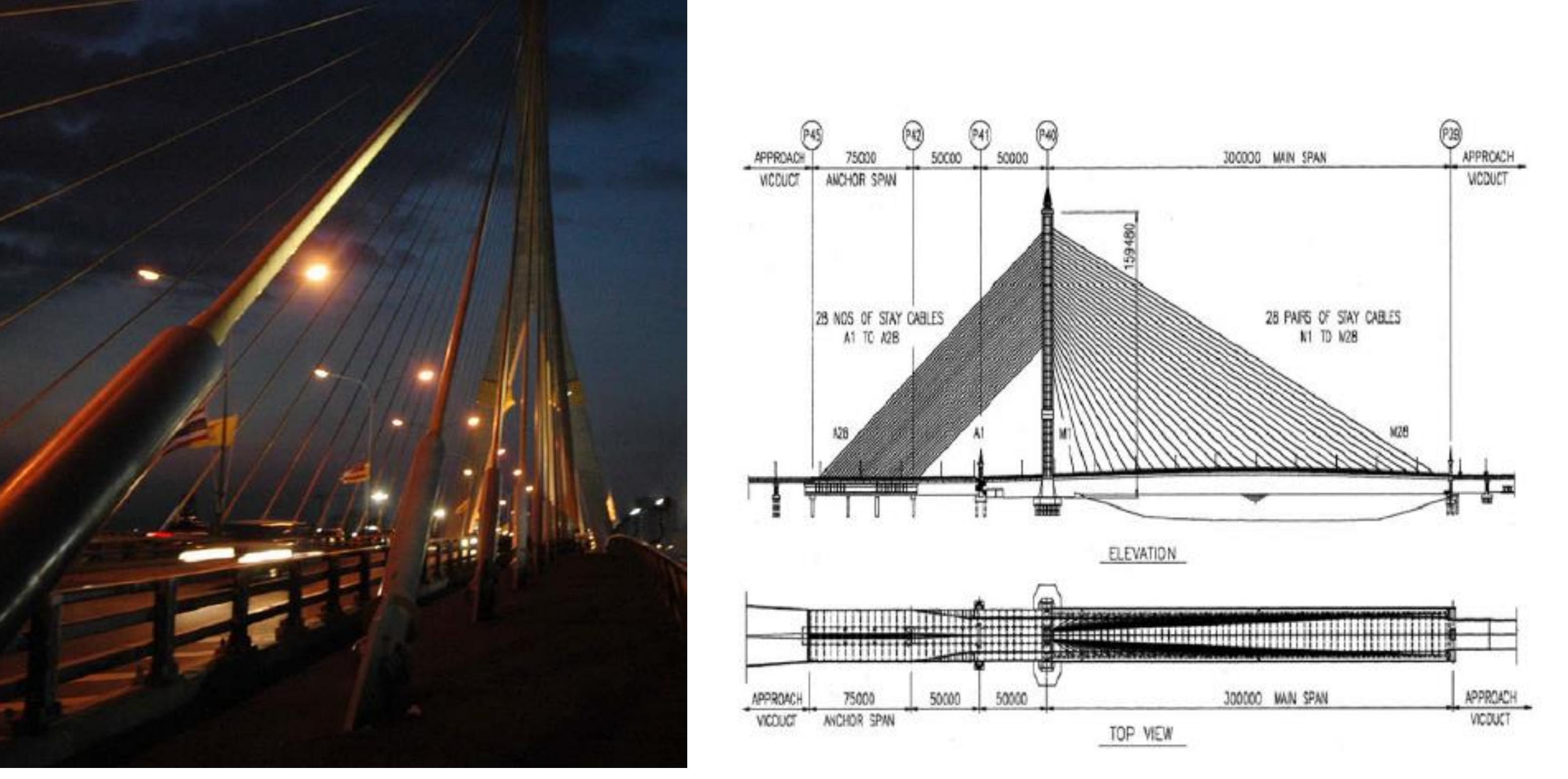 (PDF) Design of Cable Stayed Bridges