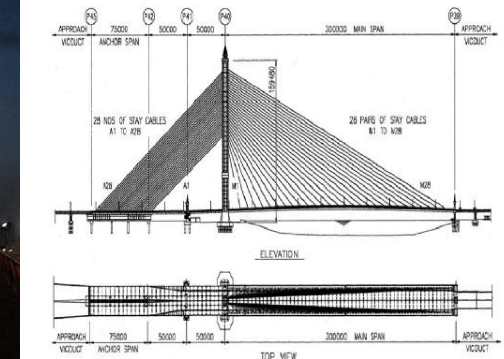 (PDF) Design of Cable Stayed Bridges