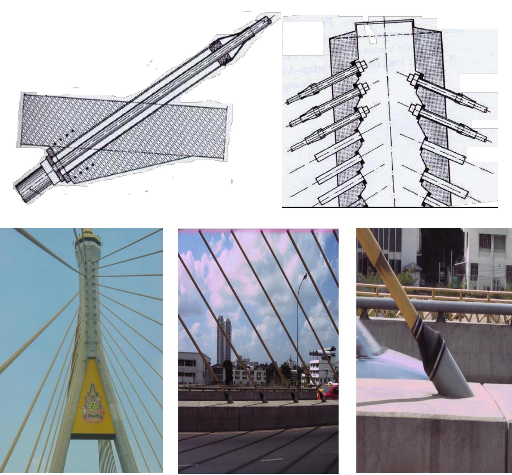 (PDF) Design of Cable Stayed Bridges