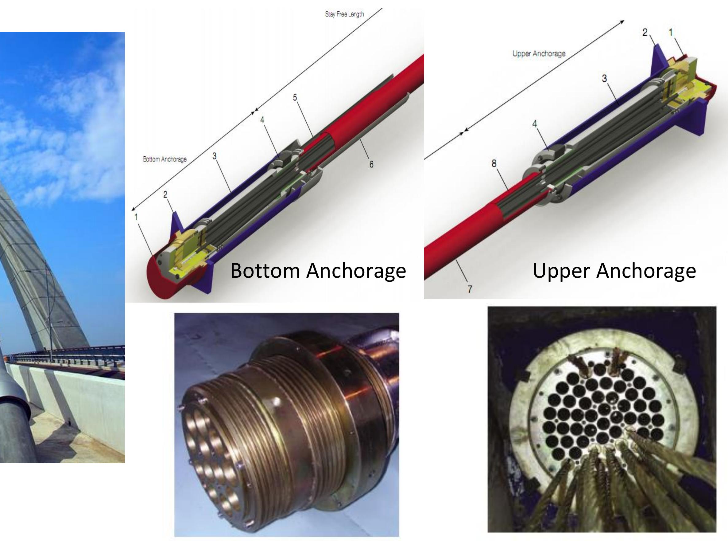 (PDF) Design of Cable Stayed Bridges