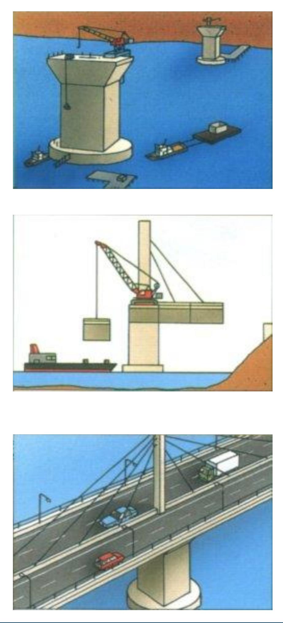 (PDF) Design of Cable Stayed Bridges