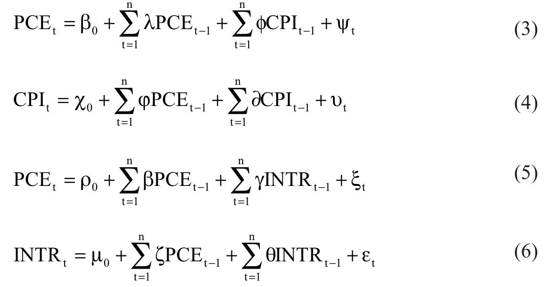 (PDF) The Effects of Interest and Inflation Rates on Consumption ...