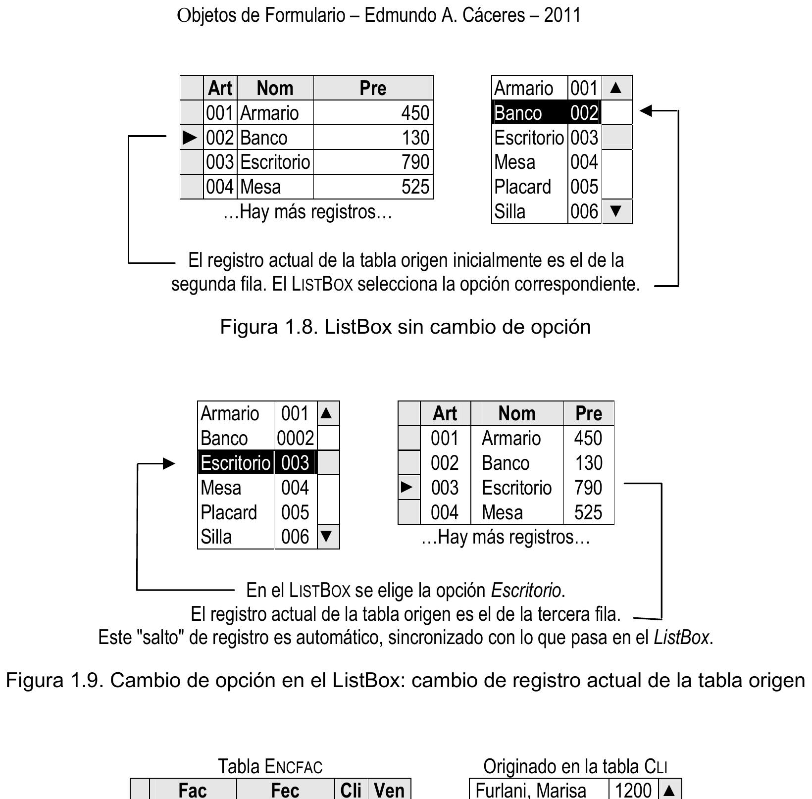 Ura 1.8. listbox sin cambio de opcidr figura 1.9. cambio de