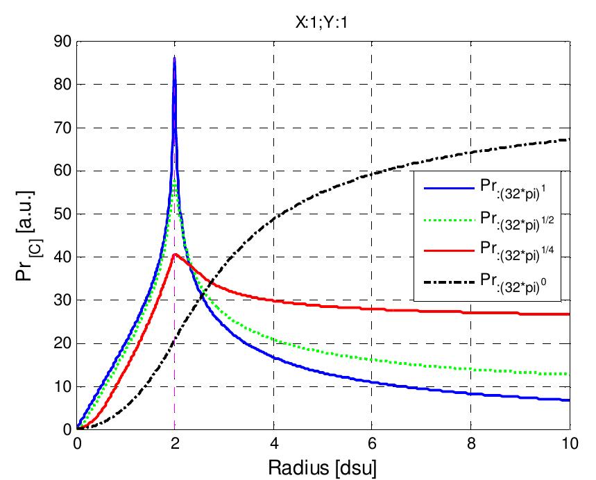 (color online) short-range angular system-core- eidip p,;-)