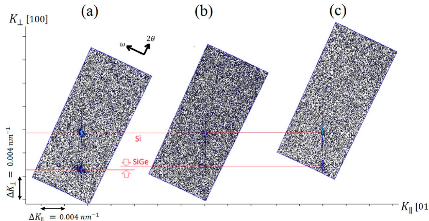High-resolution reciprocal lattice maps (hrrlms) around