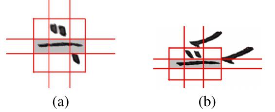 Neume positioning examples. figure 1. the positions of