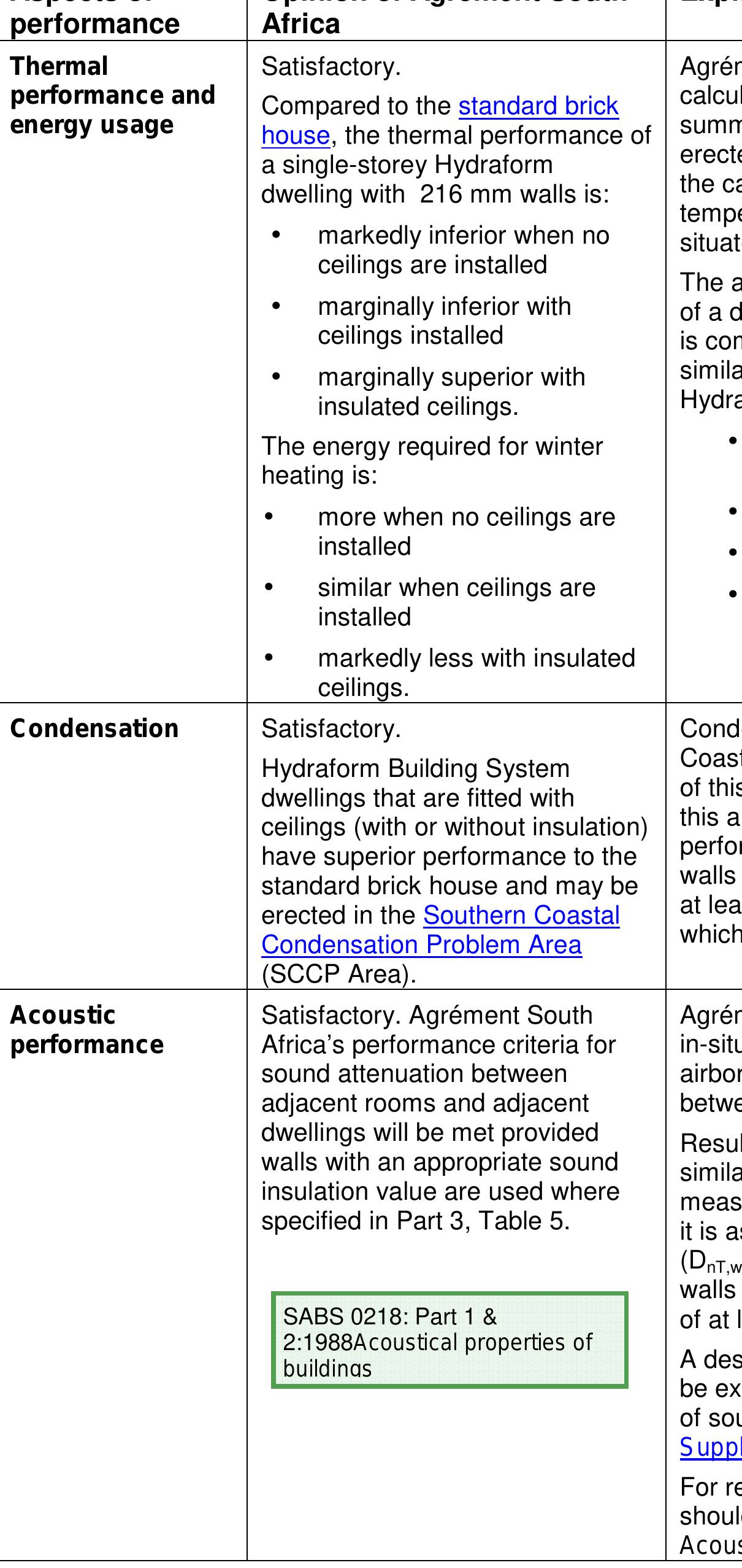 Figure 3 - Hydraform Building System peer reviewed x