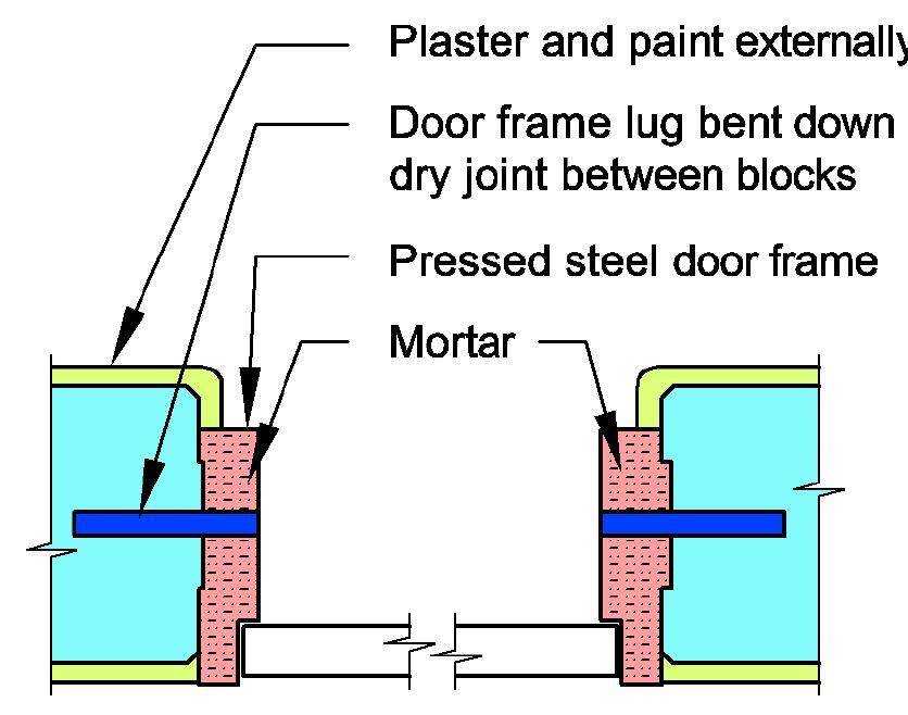 Figure 10 - Hydraform Building System peer reviewed x