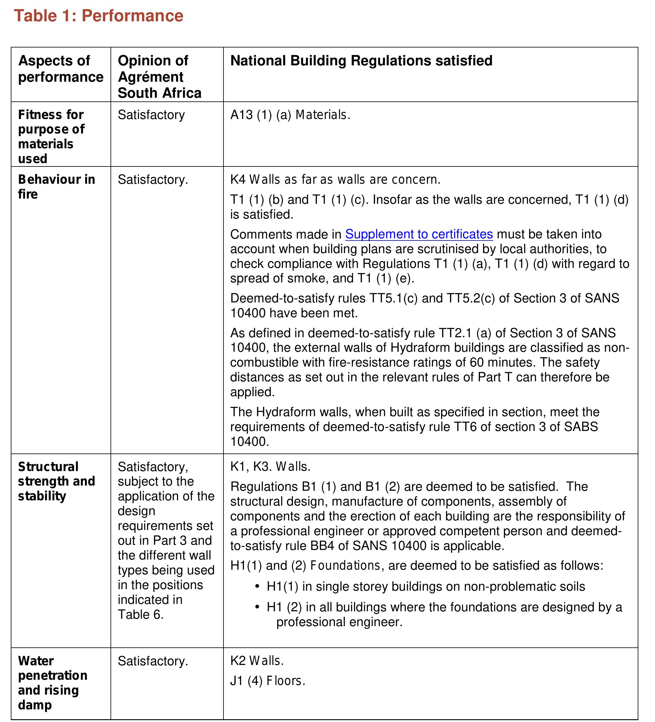 Table 1 - Hydraform Building System peer reviewed x