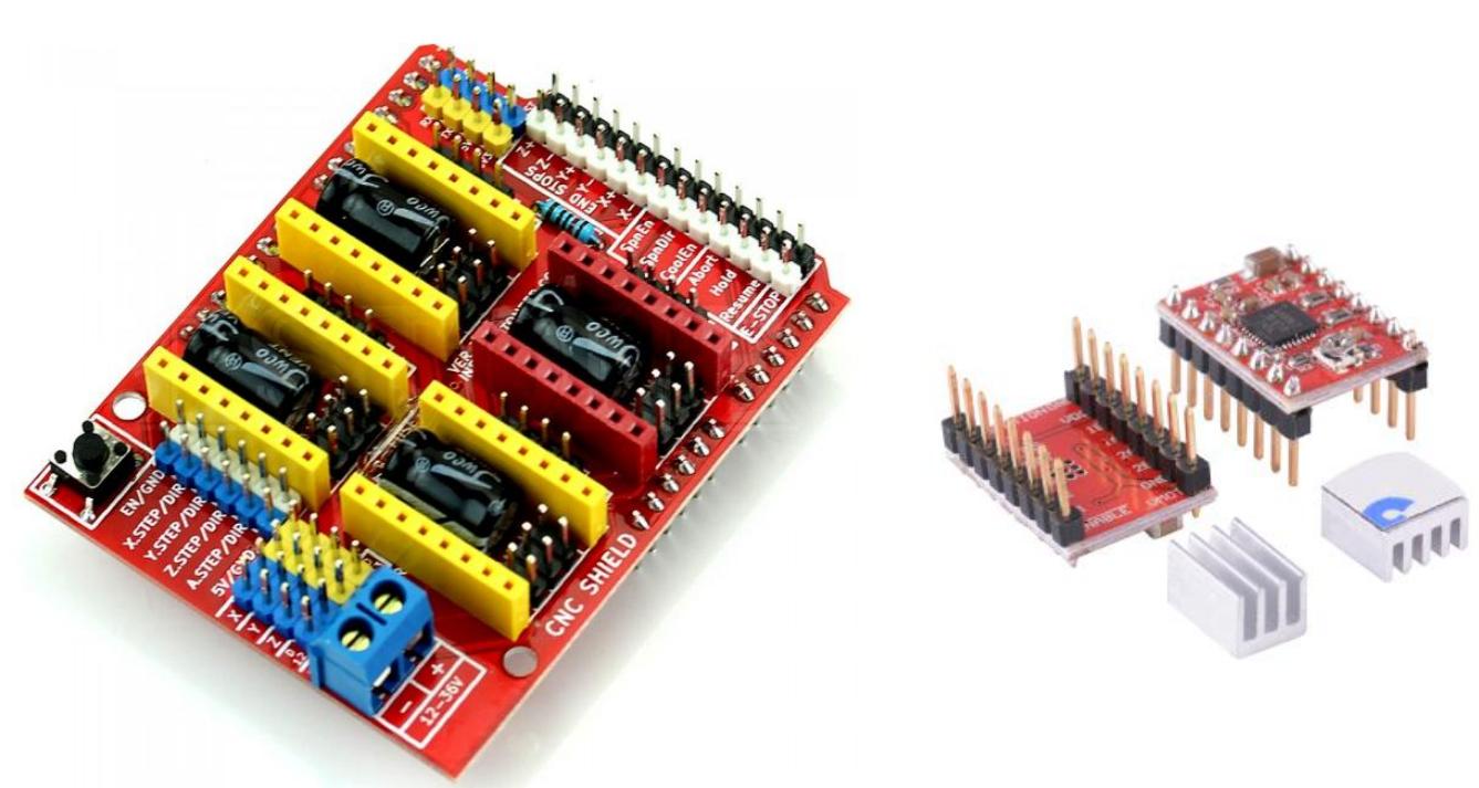 Figure 6 - Design and Analysis Mini CNC Plotter Machine