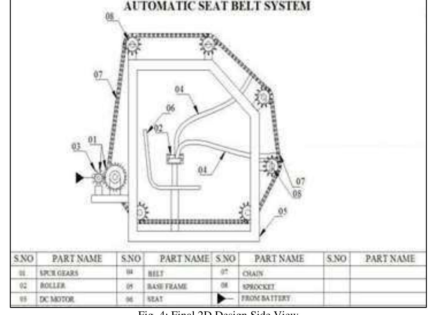 (PDF) Design & Fabrication of Automatic Seat-Belt System
